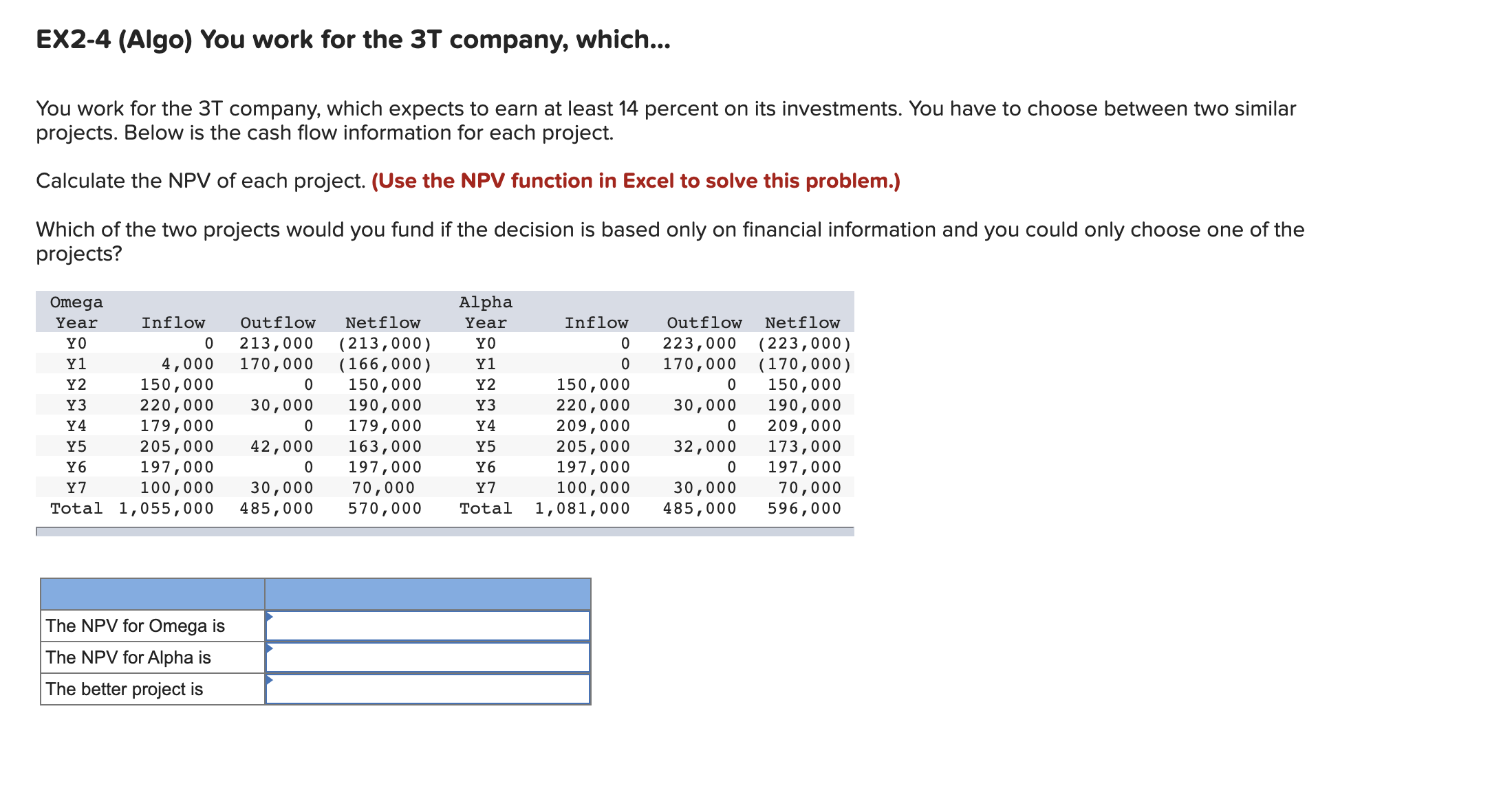 Solved You work for the 3T company, which expects to earn at | Chegg.com