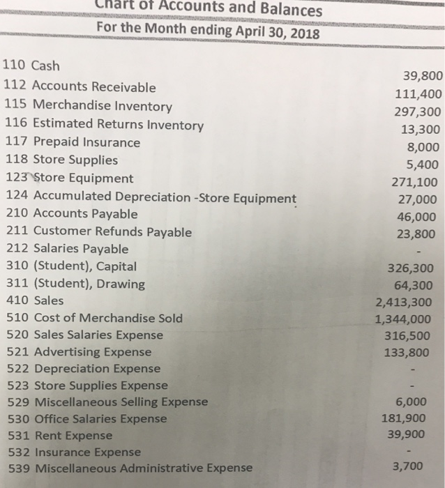 4 9 al Enter the balances of each of the accounts in | Chegg.com