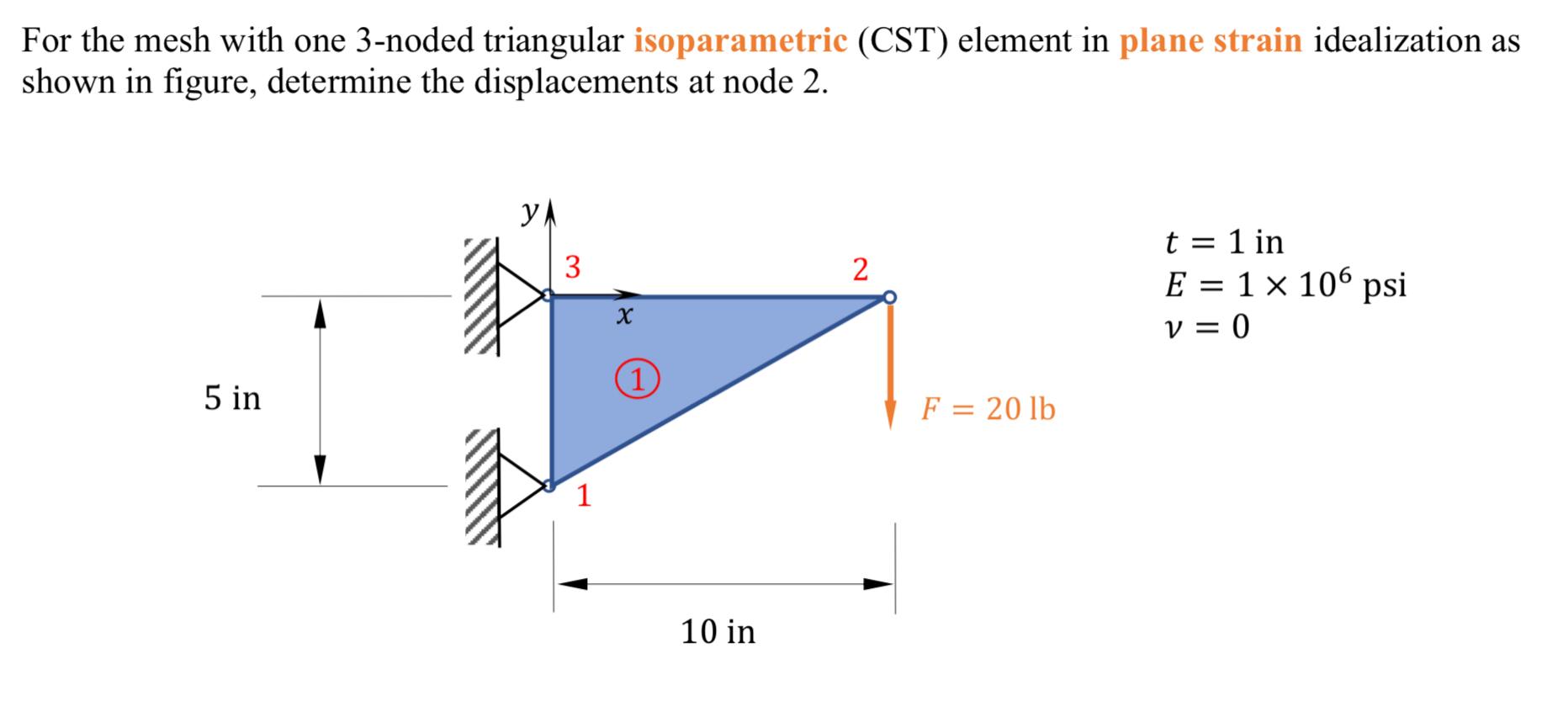 Solved For the mesh with one 3-noded triangular | Chegg.com