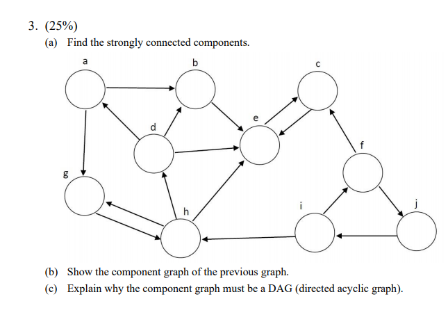 Solved 3. (25%) (a) Find the strongly connected components. | Chegg.com