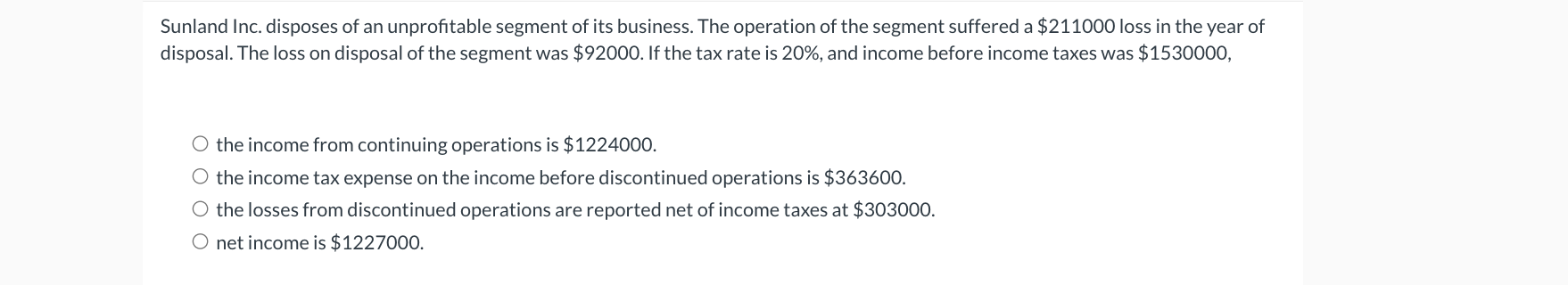 Solved Sunland Inc. disposes of an unprofitable segment of | Chegg.com