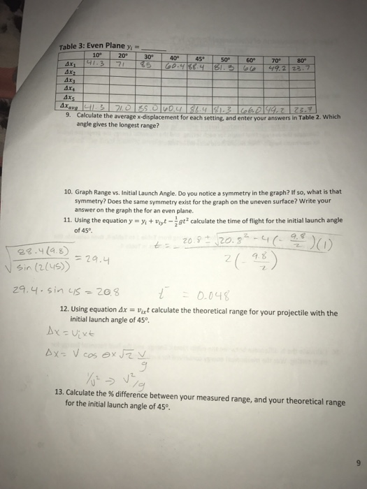 Solved Even Plane y_i = _____ Calculate the average | Chegg.com