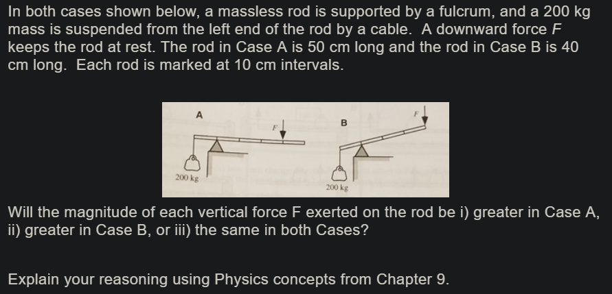 Solved In both cases shown below, a massless rod is | Chegg.com