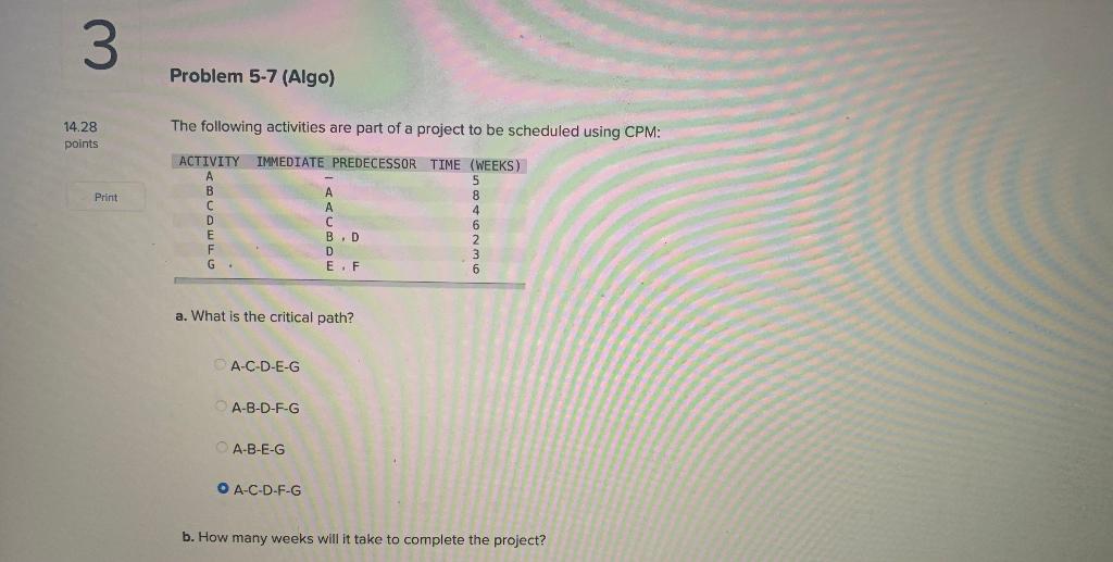 Solved 3 Problem 5-7 (Algo) 14.28 points The following | Chegg.com