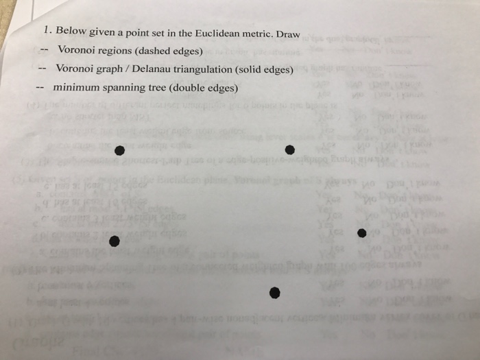 Solved Below given a point set in the Euclidean metric. Draw | Chegg.com