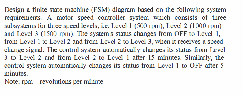 Design a finite state machine (FSM) diagram based on | Chegg.com