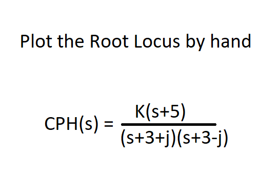 Solved Plot the Root Locus by hand | Chegg.com