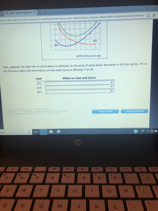 Solved The following graph shows the average total cost | Chegg.com