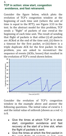 Solved Computing TCP's RTT and timeout values application | Chegg.com
