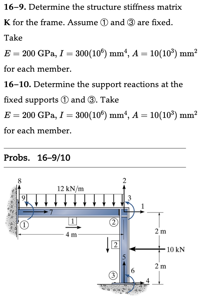 Solved 16-9. ﻿Determine the structure stiffness matrixK ﻿for | Chegg.com