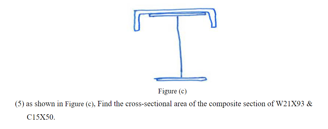 Solved Figure (c) (5) as shown in Figure (c), Find the | Chegg.com