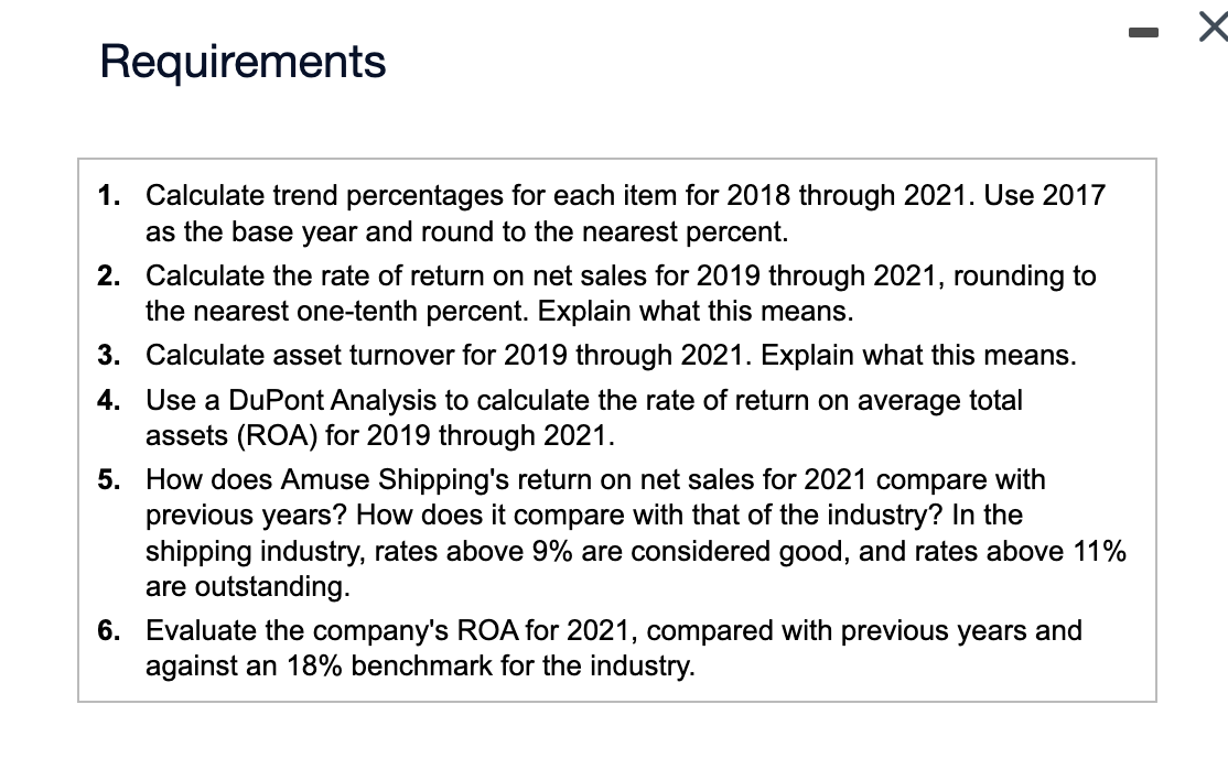 Solved Requirements 1. Calculate trend percentages for each | Chegg.com