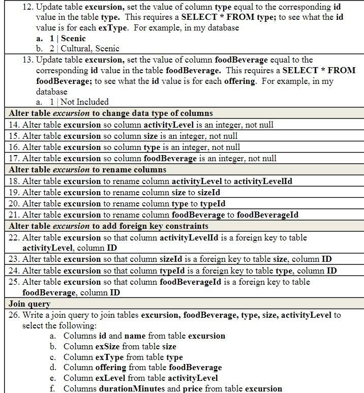 Solved 12. Update table excursion, set the value of column | Chegg.com