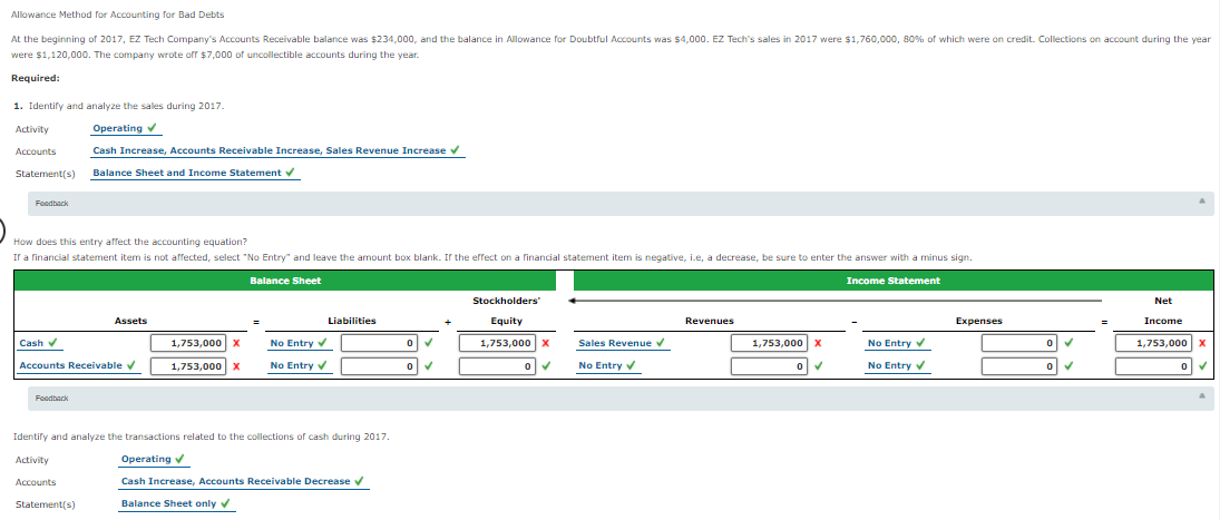 Solved Allowance Method for Accounting for Bad Debts At the | Chegg.com