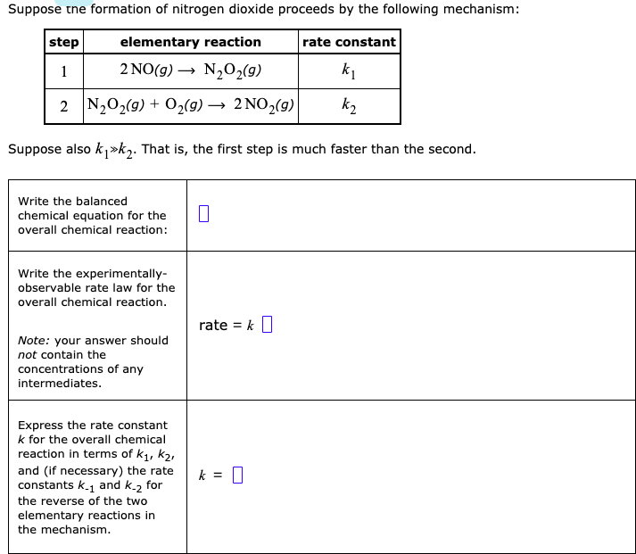 Solved Suppose the formation of nitrogen dioxide proceeds by | Chegg.com