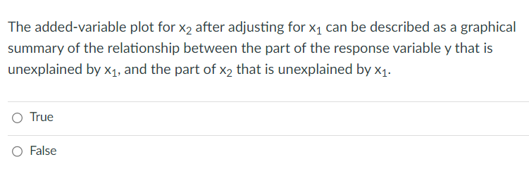 The added-variable plot for x2 after adjusting for x1 | Chegg.com