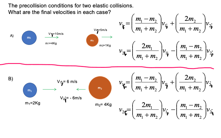 Solved The precollision conditions for two elastic | Chegg.com