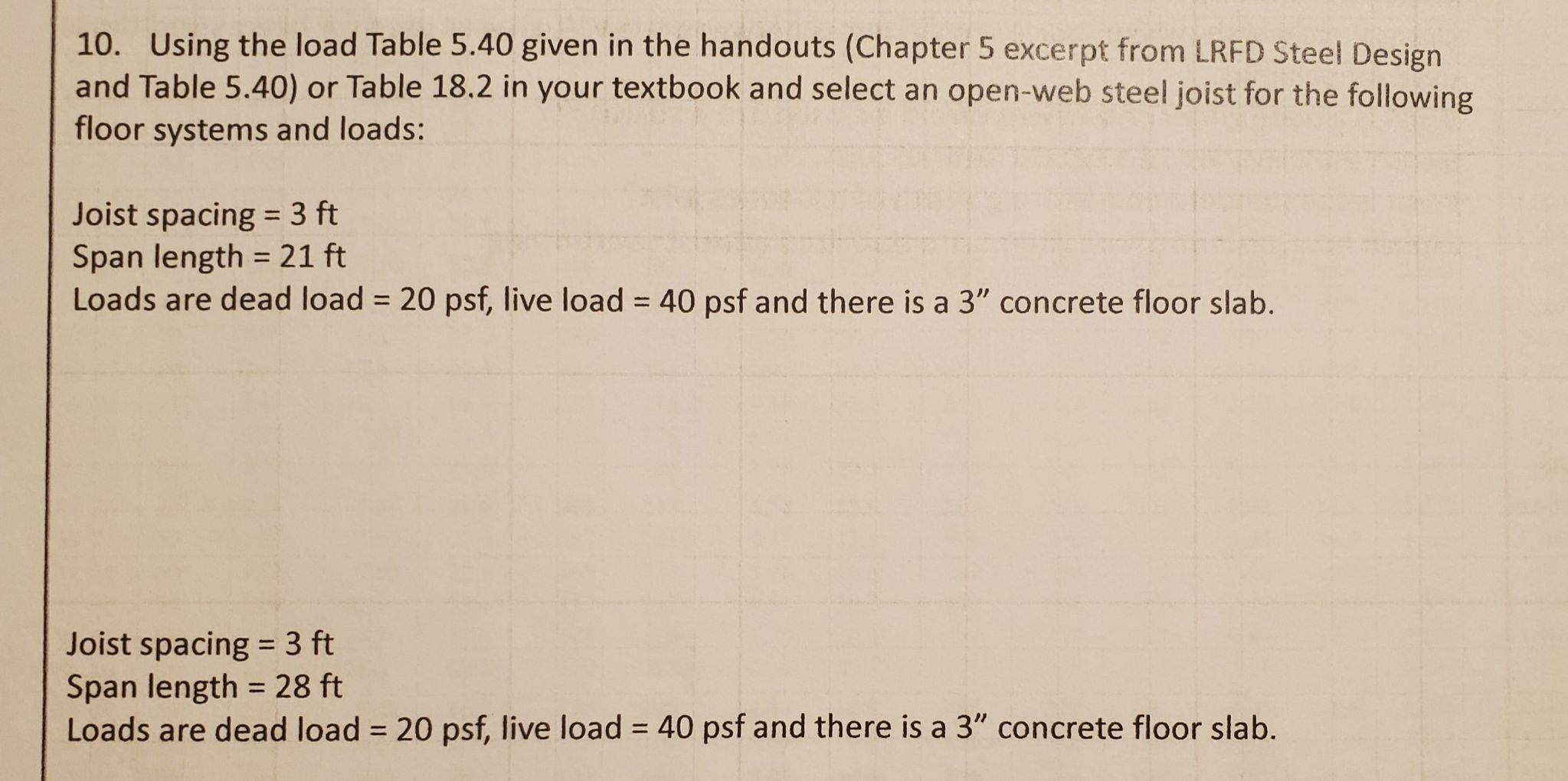 Solved 10. Using the load Table 5.40 given in the handouts | Chegg.com