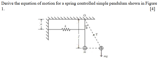 Solved Derive the equation of motion for a spring controlled | Chegg.com