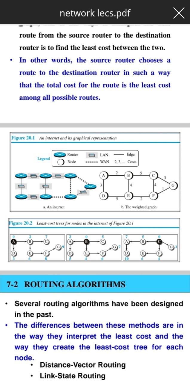 Solved route from the source router to the destination | Chegg.com