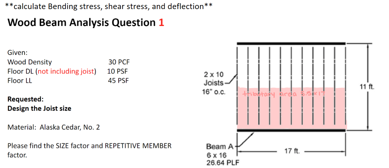 Solved Wood Beam Analysis Question 1Requested:Design the | Chegg.com