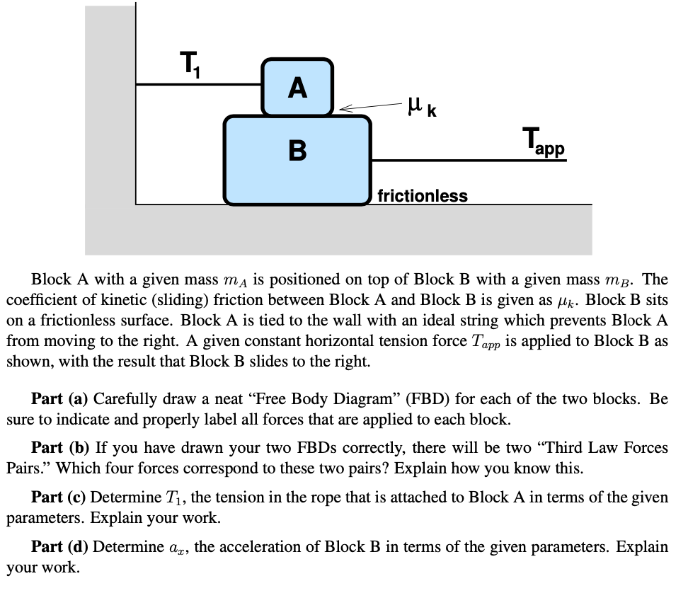Solved T A Mk к B Tapp frictionless Block A with a given | Chegg.com
