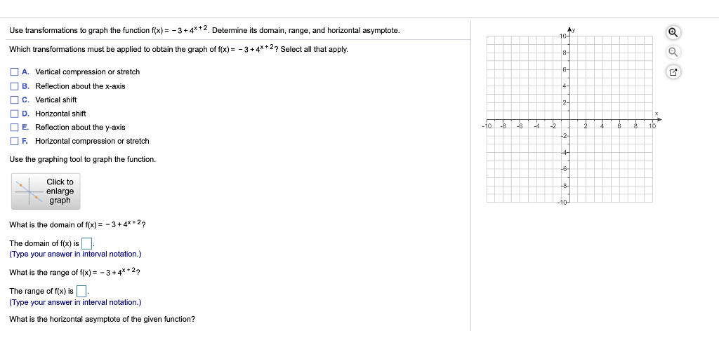 Solved Use transformations to graph the function f(x) = - | Chegg.com