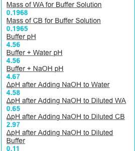 Solved Please help explain how to calculate BC | Chegg.com