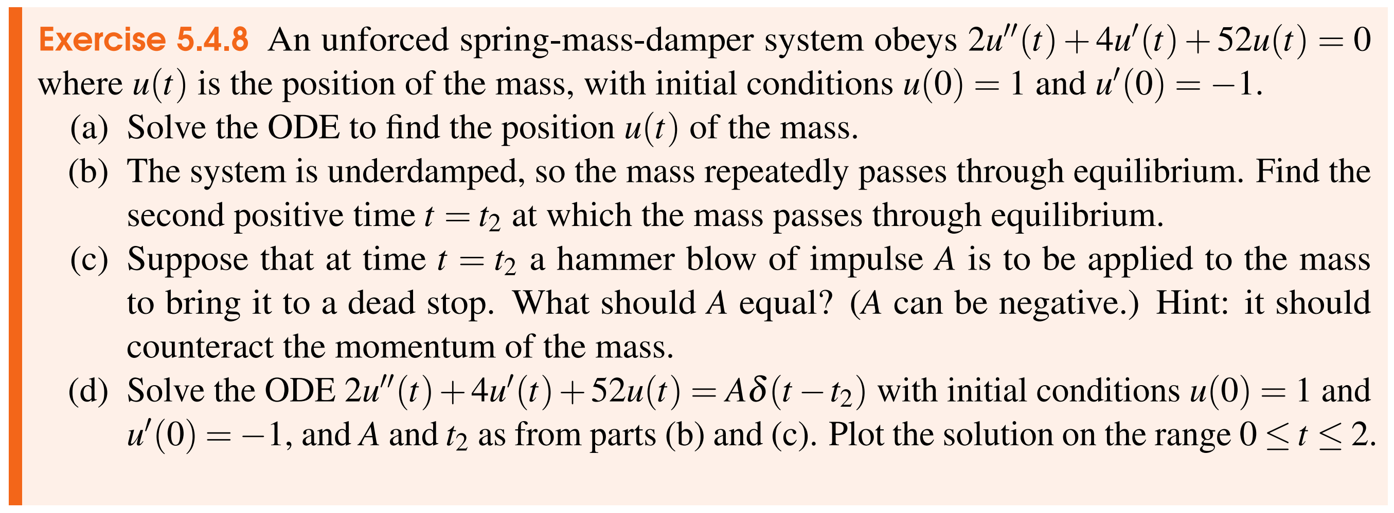Solved Exercise 5.4.8 An unforced spring-mass-damper system | Chegg.com