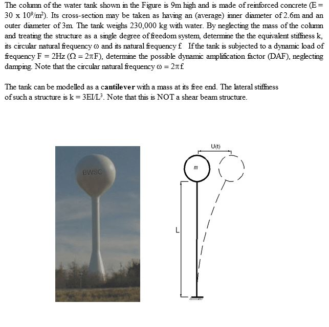 Solved The column of the water tank shown in the Figure is | Chegg.com