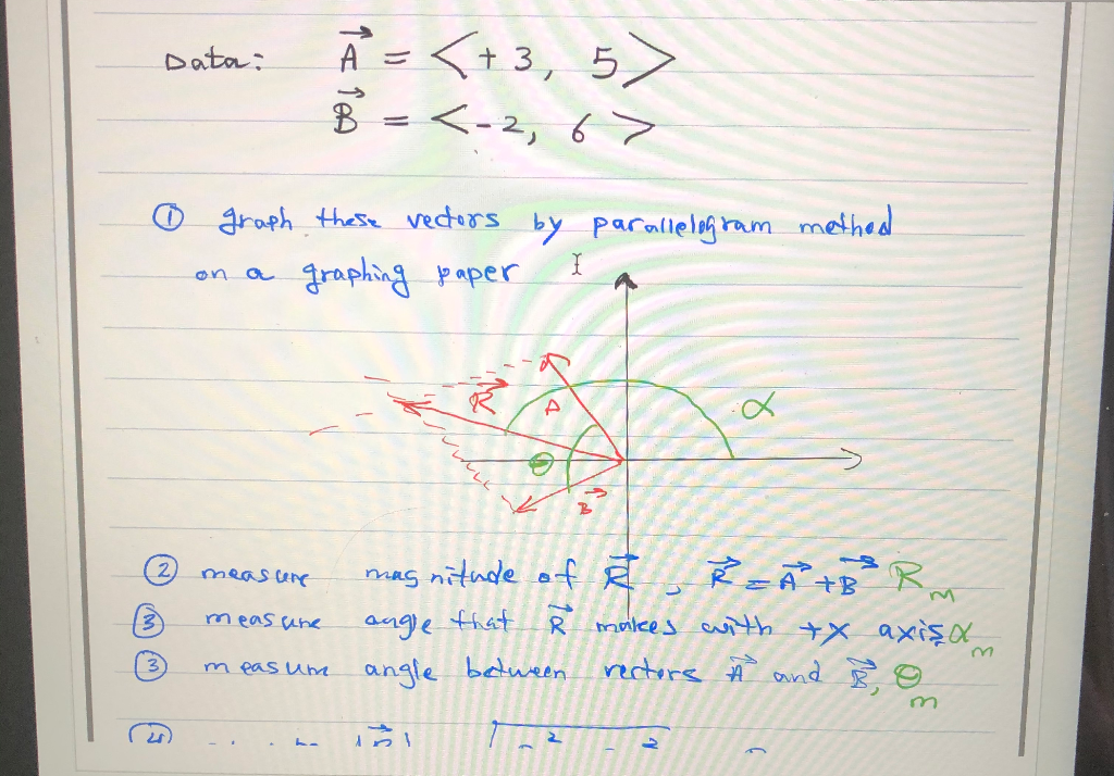 Solved Data: 12 in Ã