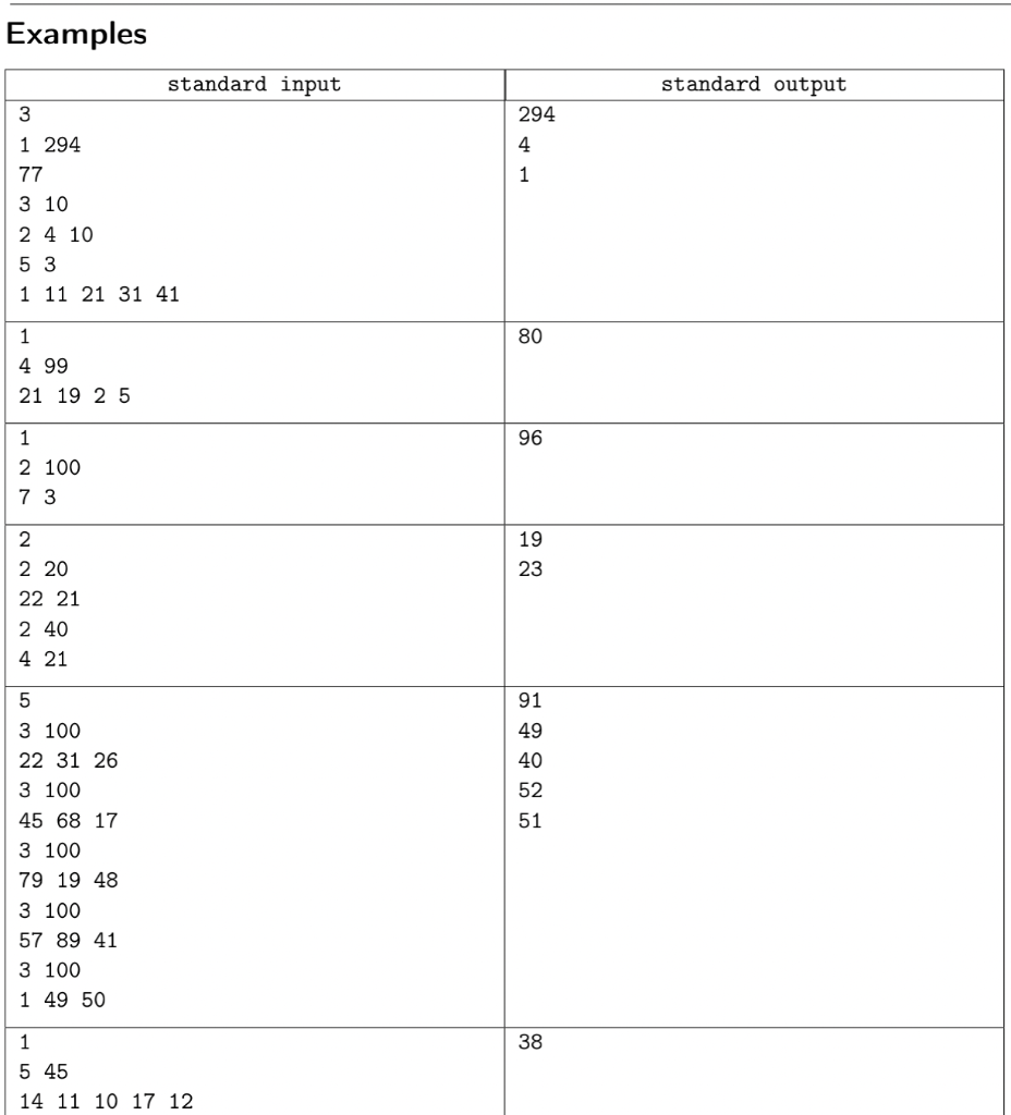 Solved Problem B The Poisoned Knife Problem Input File 2627