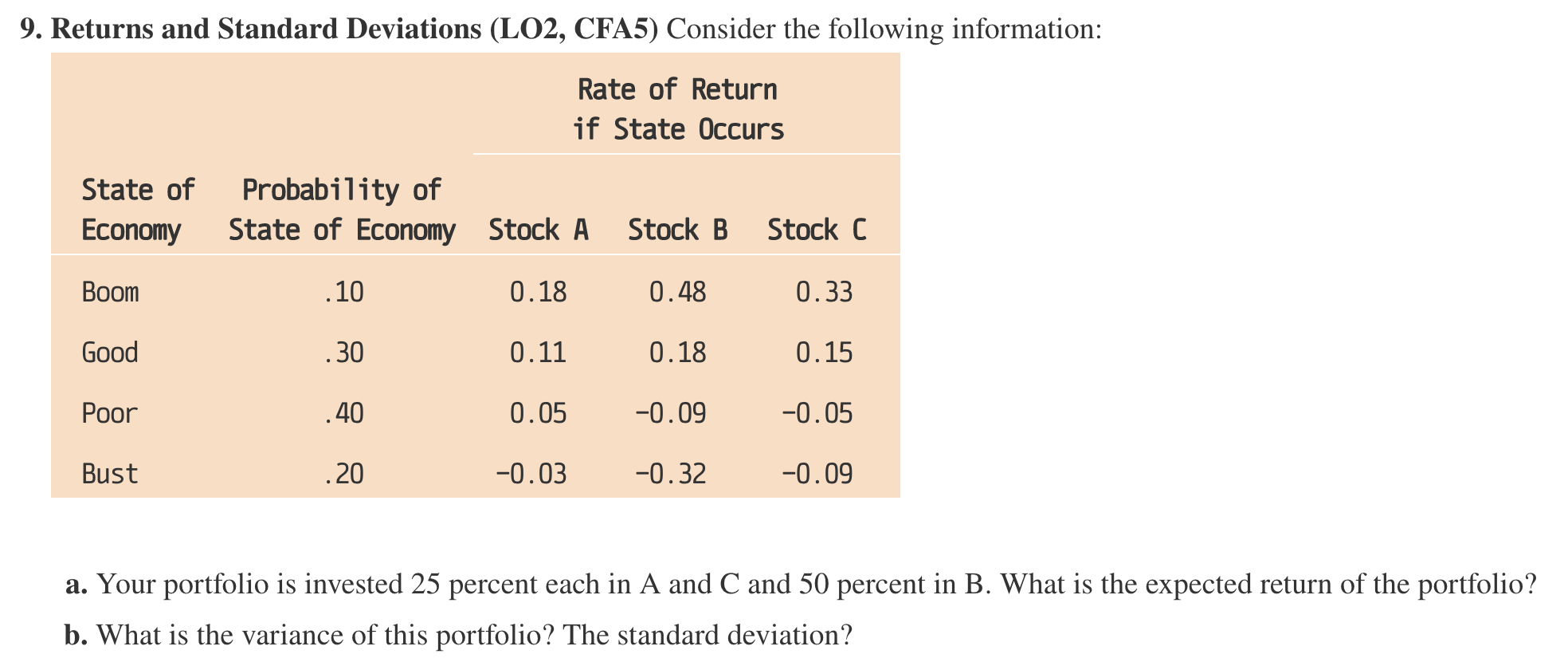 Solved 9. Returns and Standard Deviations (LO2, CFA5) | Chegg.com