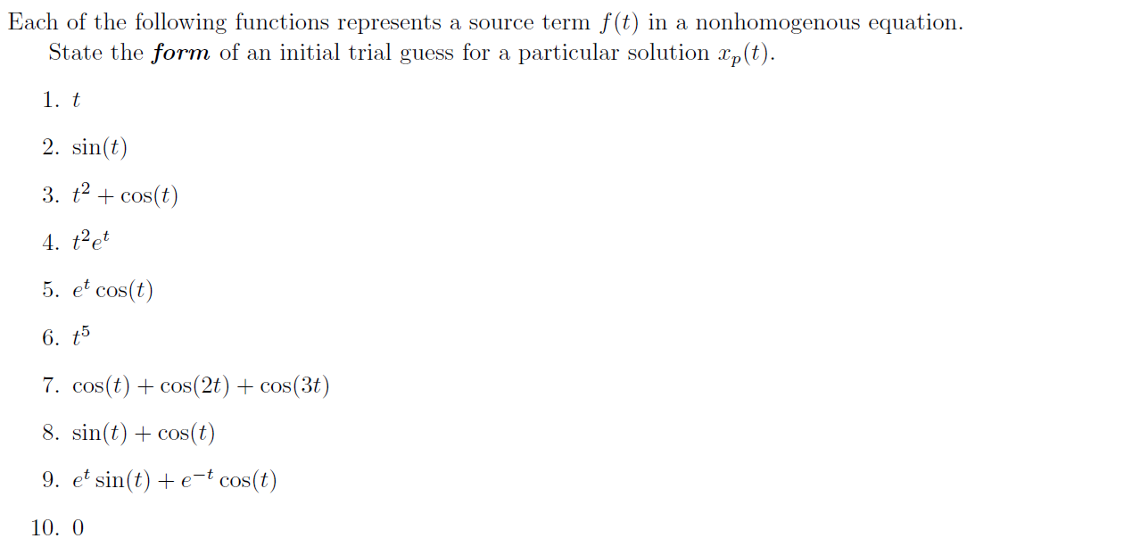 Solved Each of the following functions represents a source | Chegg.com
