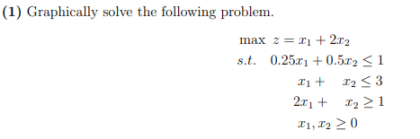 Solved (1) Graphically solve the following problem. max s.t. | Chegg.com