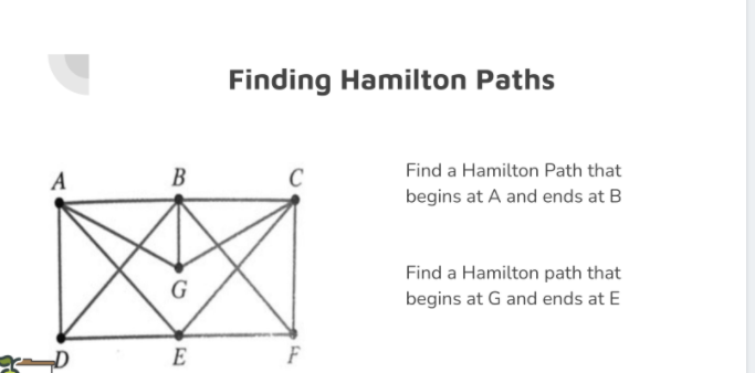 Solved Finding Hamilton Paths A B Find a Hamilton Path that | Chegg.com