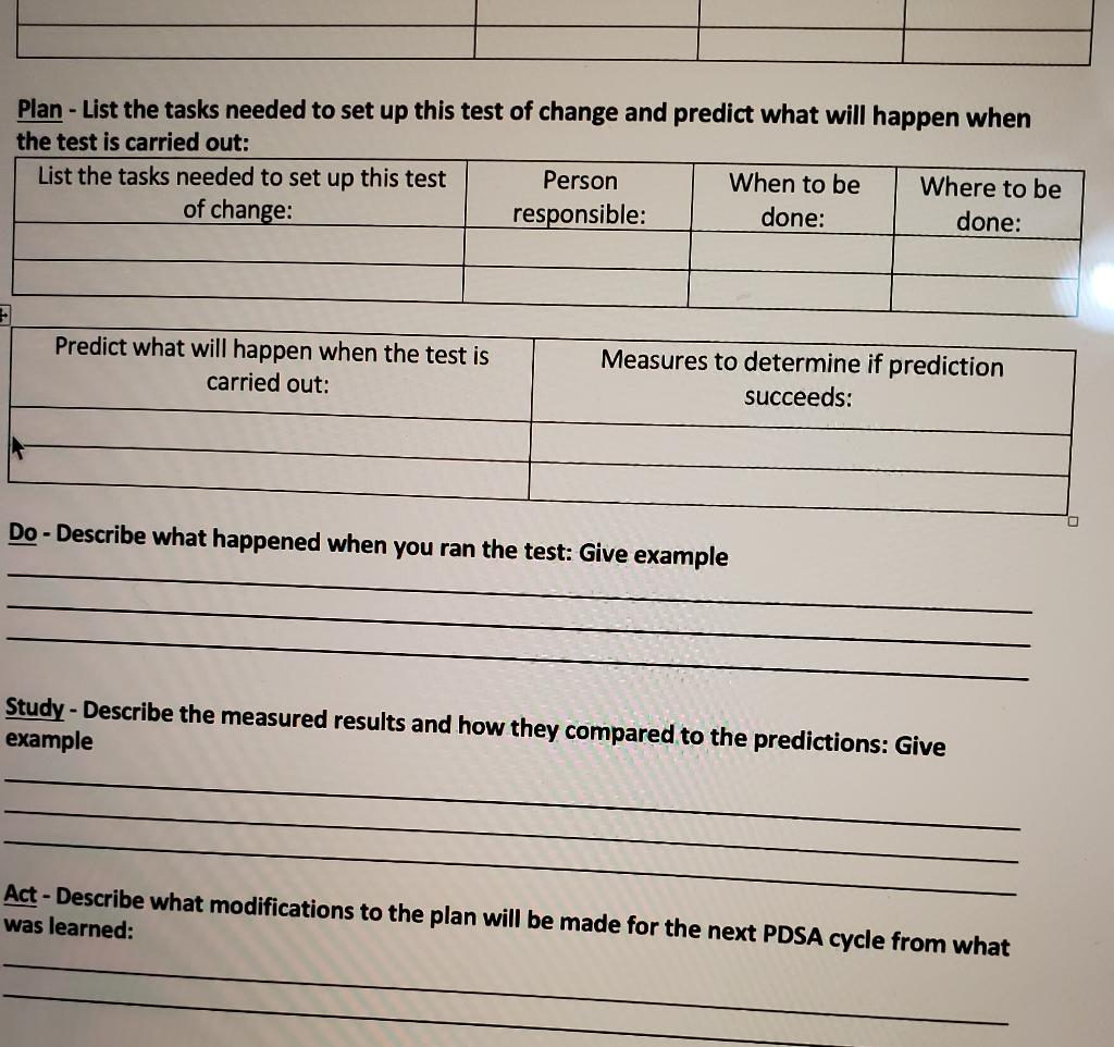 Solved PDSA Worksheet for Testing Change Project 1: _Health | Chegg.com