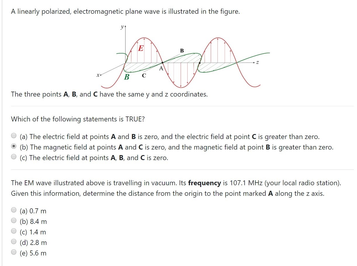 Solved A linearly polarized, electromagnetic plane wave is | Chegg.com
