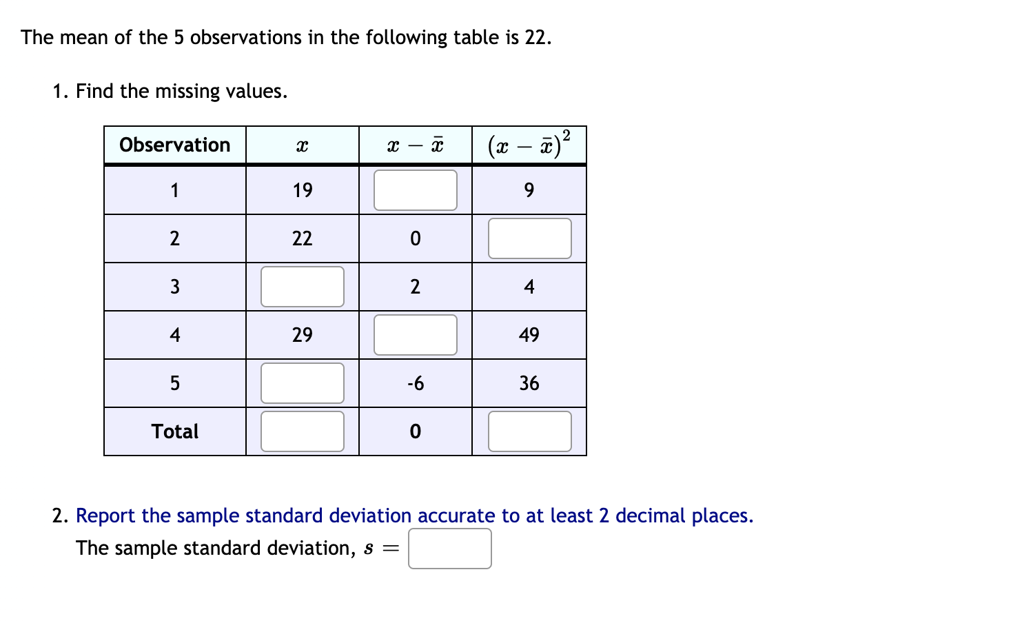 Solved The mean of the 5 observations in the following table | Chegg.com