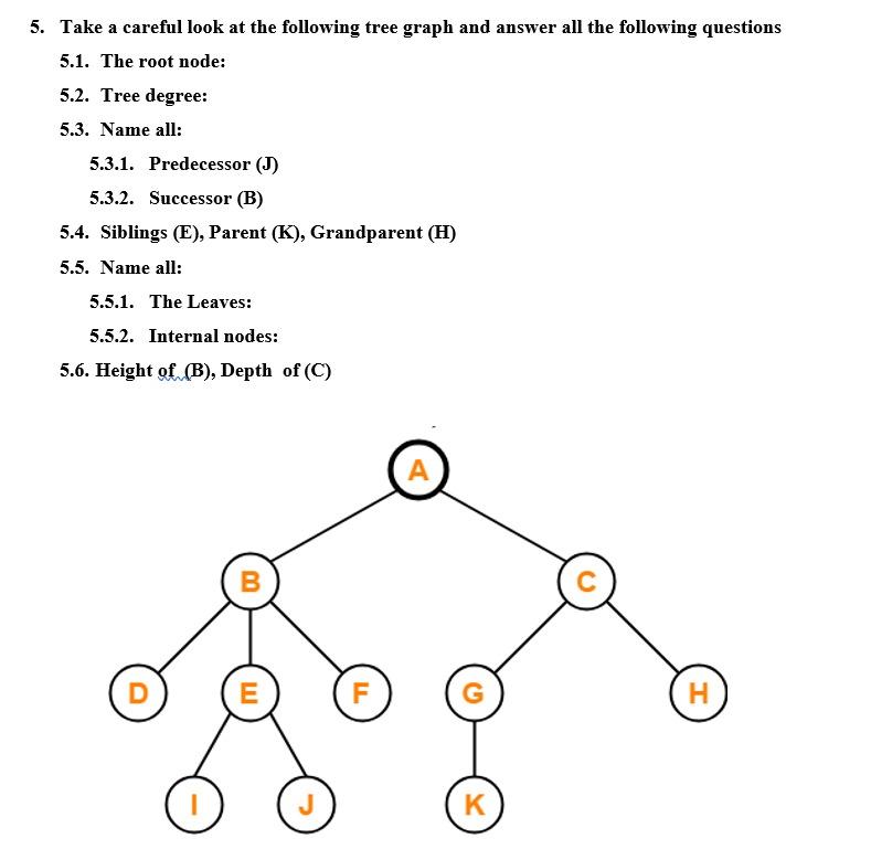 Solved 5. Take a careful look at the following tree graph | Chegg.com
