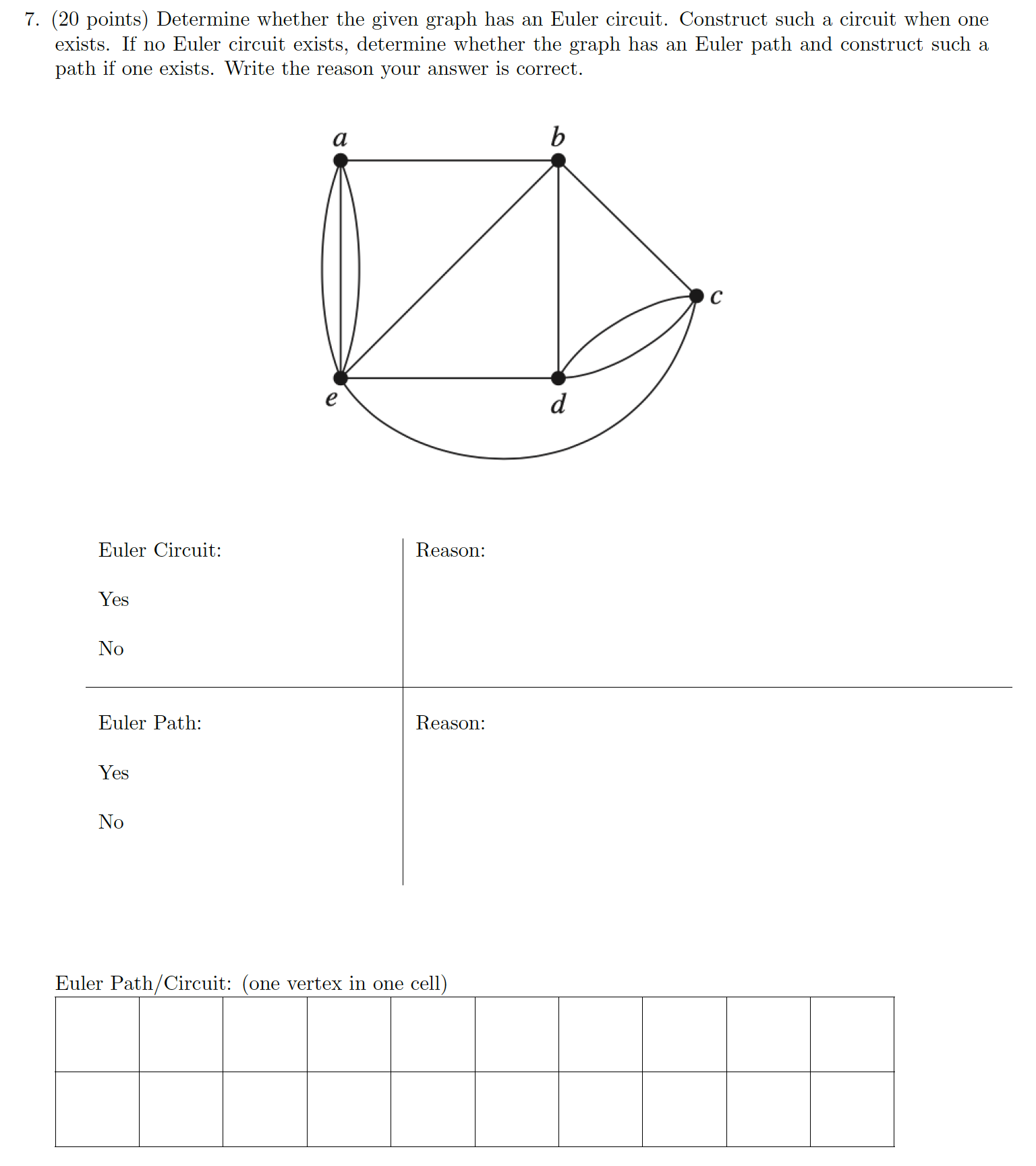 Solved 7. (20 points) Determine whether the given graph has | Chegg.com