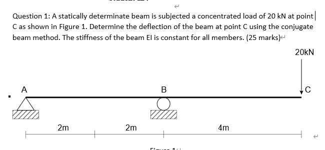Solved Question 1: A statically determinate beam is | Chegg.com