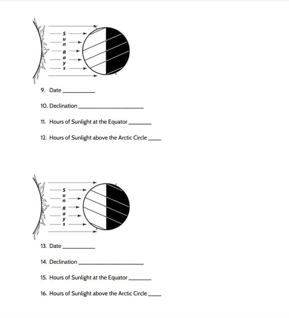 Solved Each diagram below illustrates the tilt of the earth | Chegg.com