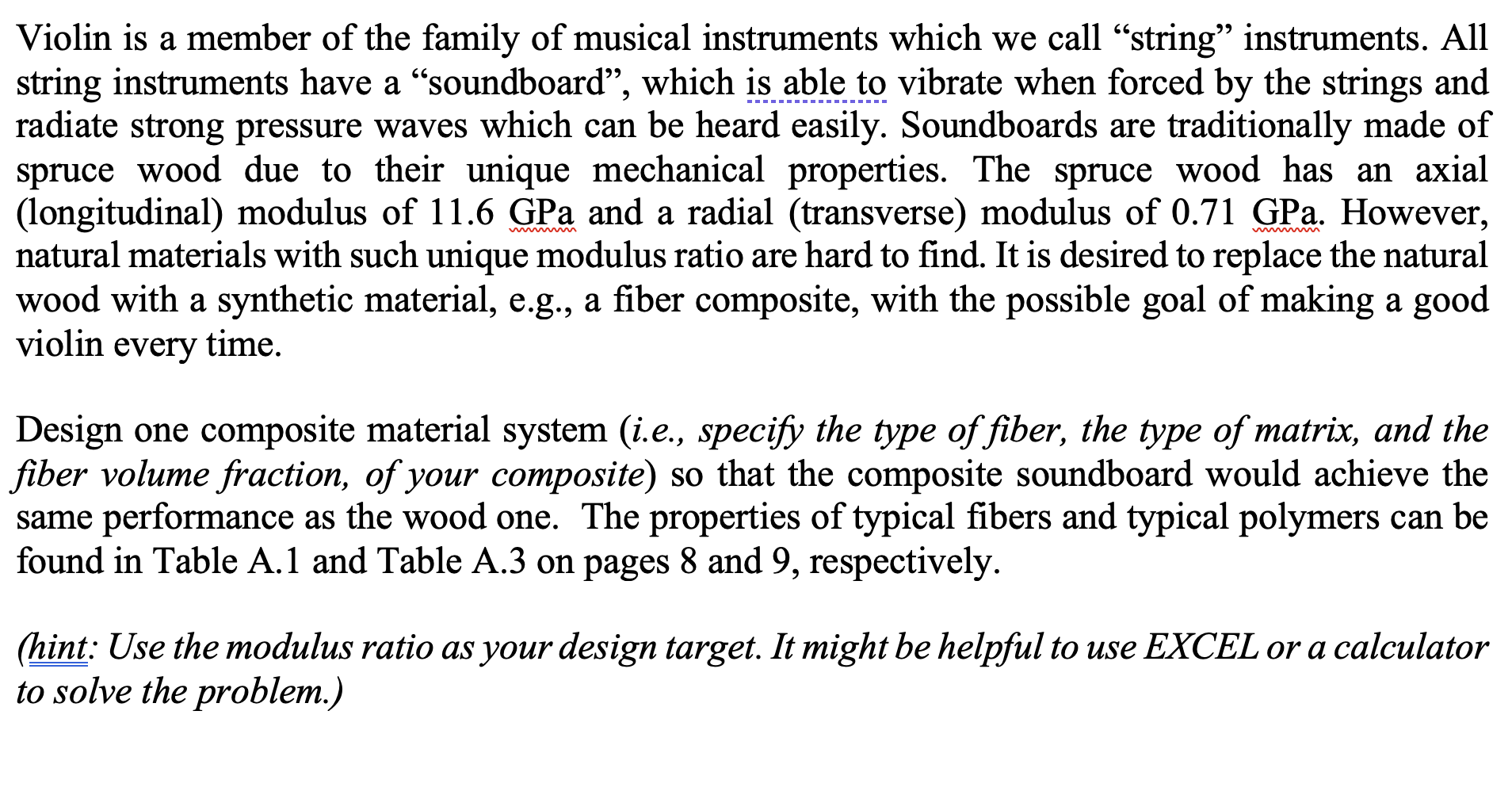 Solved Violin is a member of the family of musical | Chegg.com