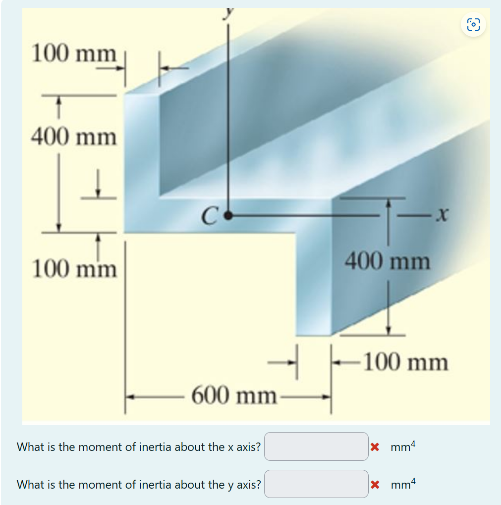 Solved What is the moment of inertia about the x axis? * mm4 | Chegg.com