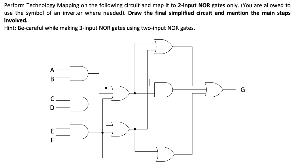 Solved Perform Technology Mapping on the following circuit | Chegg.com