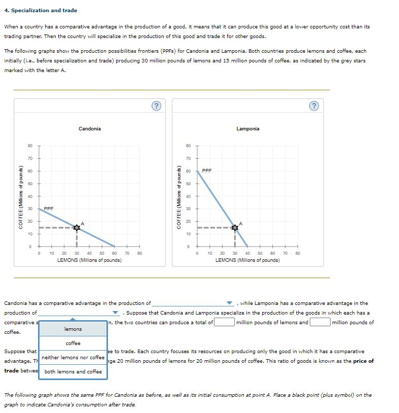 Solved 4. Specialization and trade When a country has a | Chegg.com