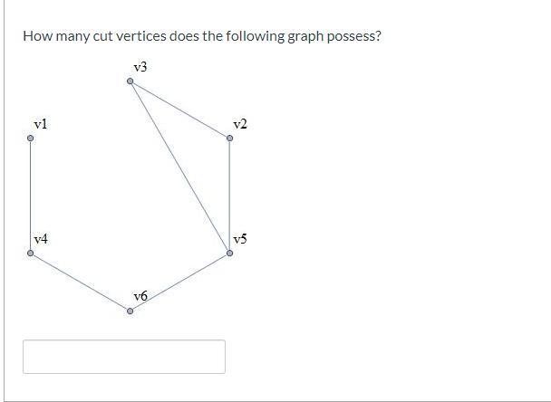 Solved How many cut vertices does the following graph | Chegg.com