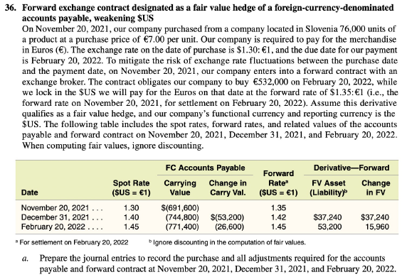 Solved 6. Forward exchange contract designated as a fair | Chegg.com