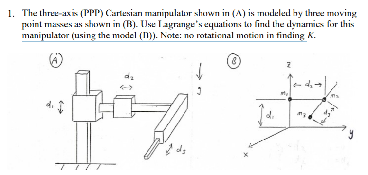 1. The three-axis (PPP) Cartesian manipulator shown | Chegg.com
